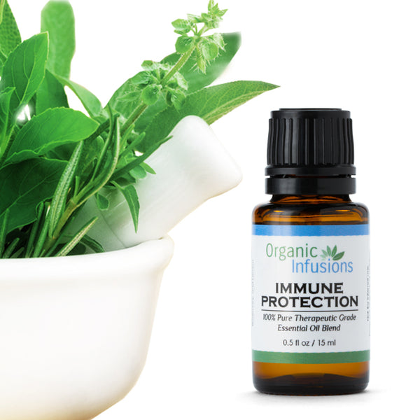 Immune Protection Blend – Organic Infusions